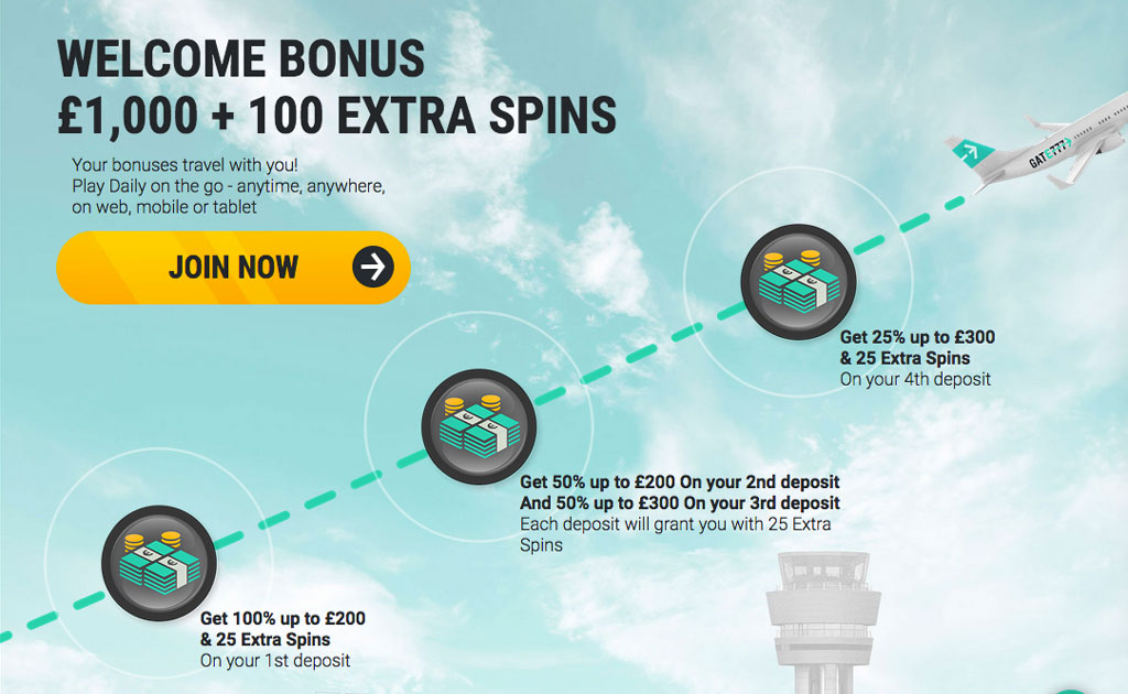 Gate777 Casino Canada | Free Spins Galore | Topboss Group 🎰